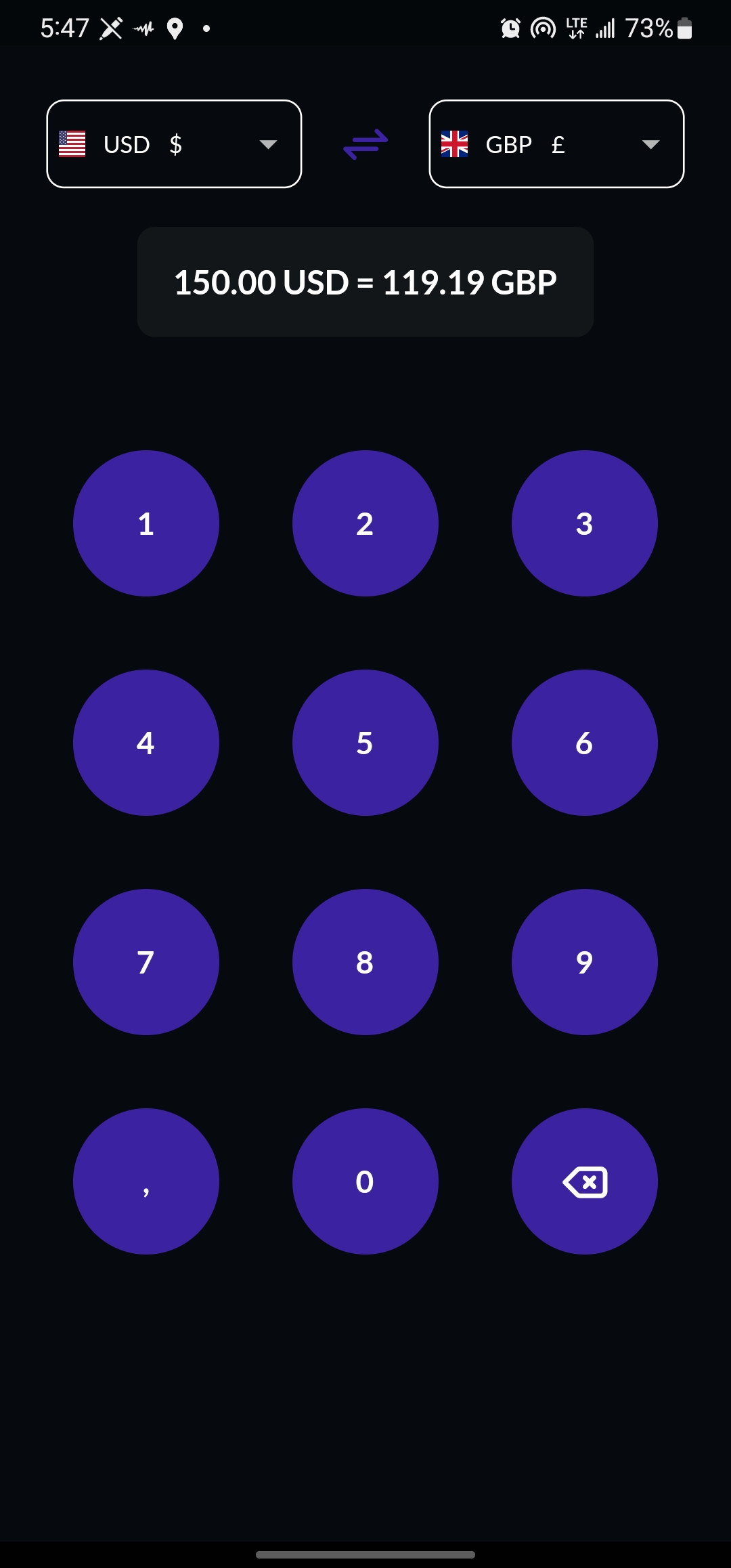 Barth Ikemba | Portfolio